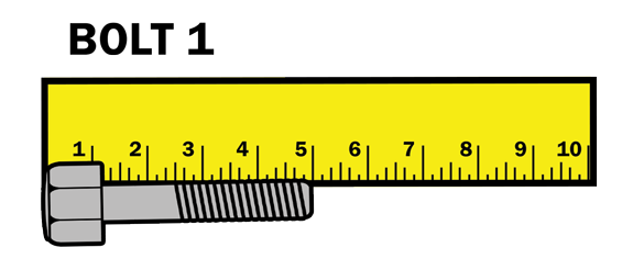What is Measurement Uncertainty - Premier Scales & Systems