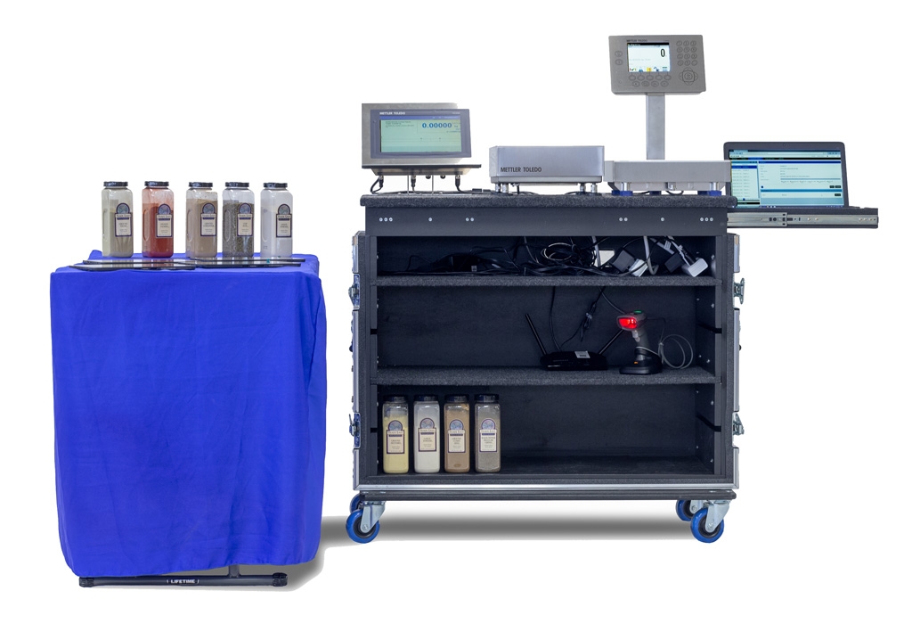 On-Call Efficient Manual Weighing Workshops - Premier Scales & Systems